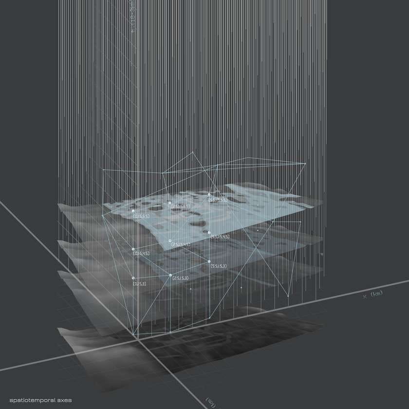 The Future Architecture Platform Announces Winners of its Second Annual ...