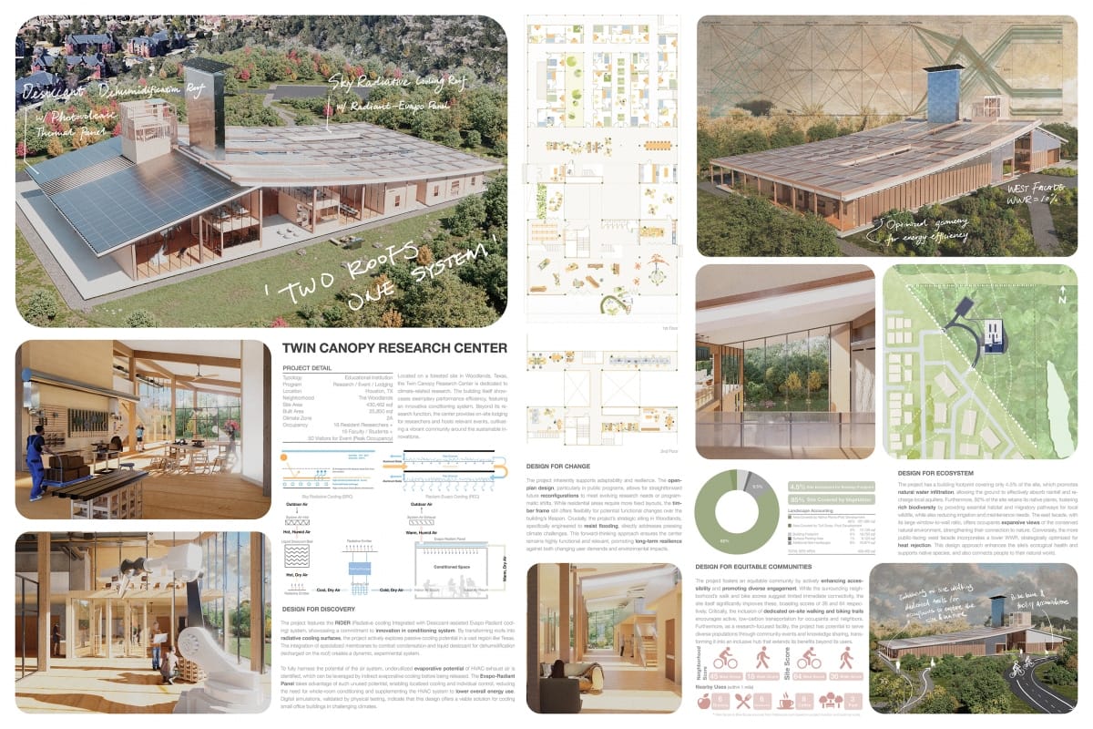 These 11 climate-resilient designs won in the 2025 AIA COTE Top Ten for ...