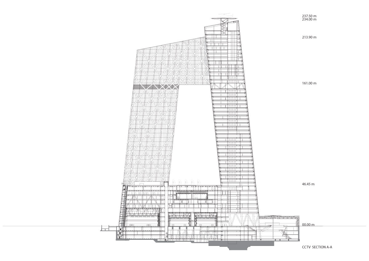 OMA-designed CCTV Headquarters in Beijing completed | News | Archinect