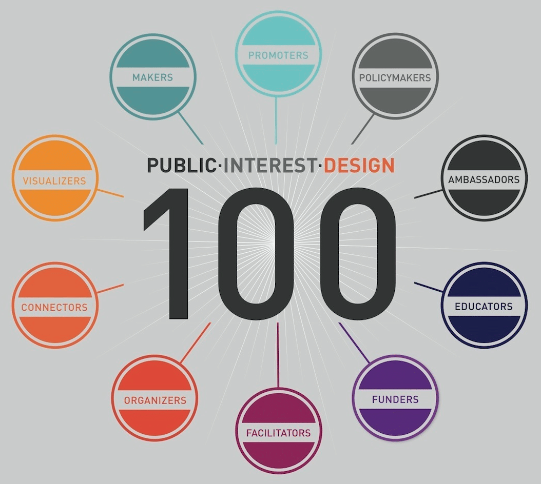 Public Interest Design 100 honors people for their commitment to ...