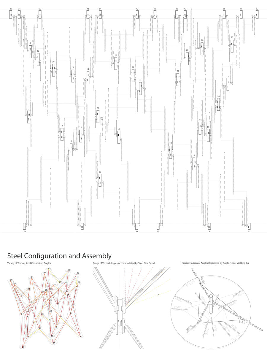 Cast Thicket, Winner of APPLIED: Research Through Fabrication ...