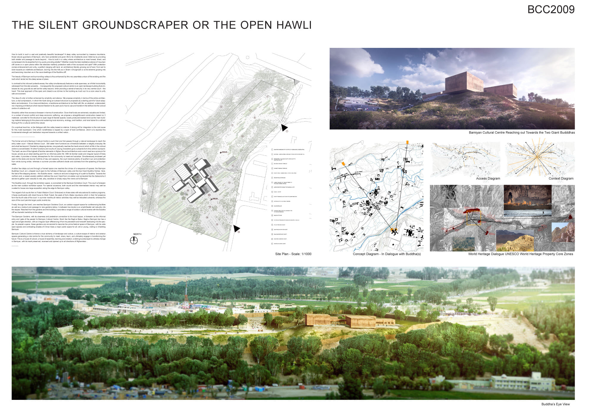 Bamiyan Cultural Centre competition results announced