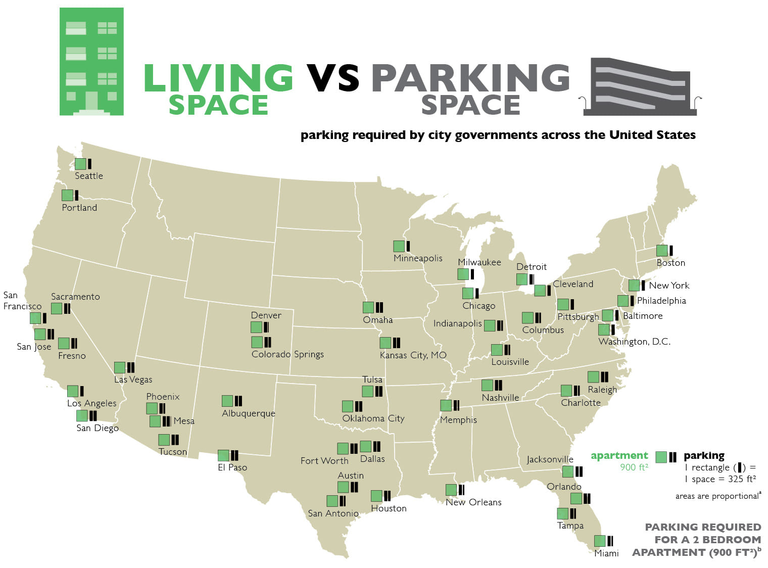 "Graphing Parking" charts out of whack U.S. minimum parking regulations ...