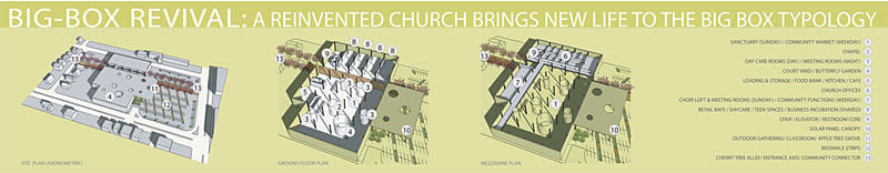 'The Building: Problem or Solution?' Awards New Thoughts on Religious ...