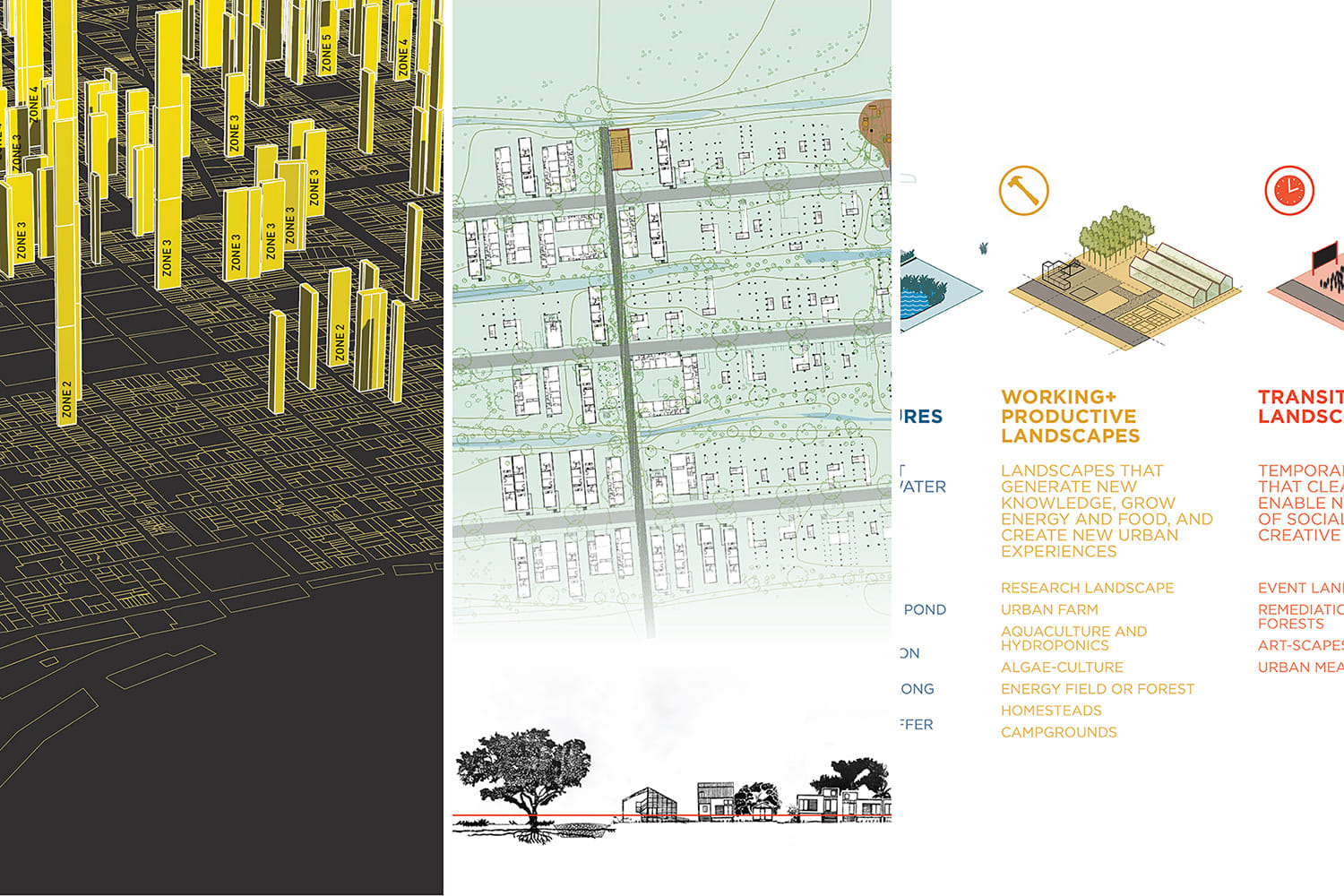 Future Ground finalist teams to begin developing land reuse solutions ...