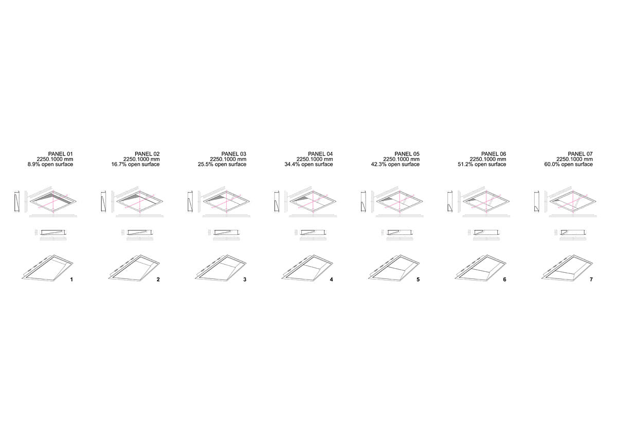 Urban Planning Museum by Henn Architekten Opens in Nantong, China ...