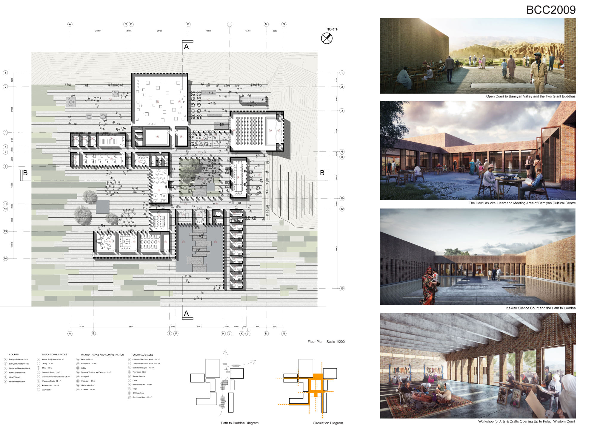 Bamiyan Cultural Centre competition results announced