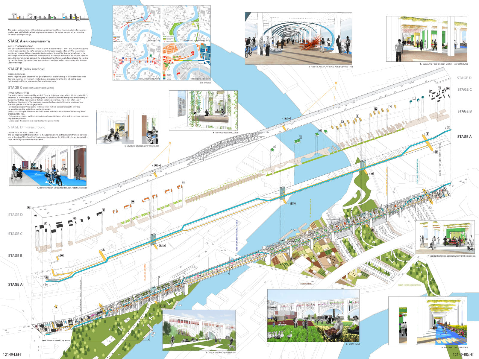 Two Projects Share First Place at 2012 Cleveland Design Competition ...