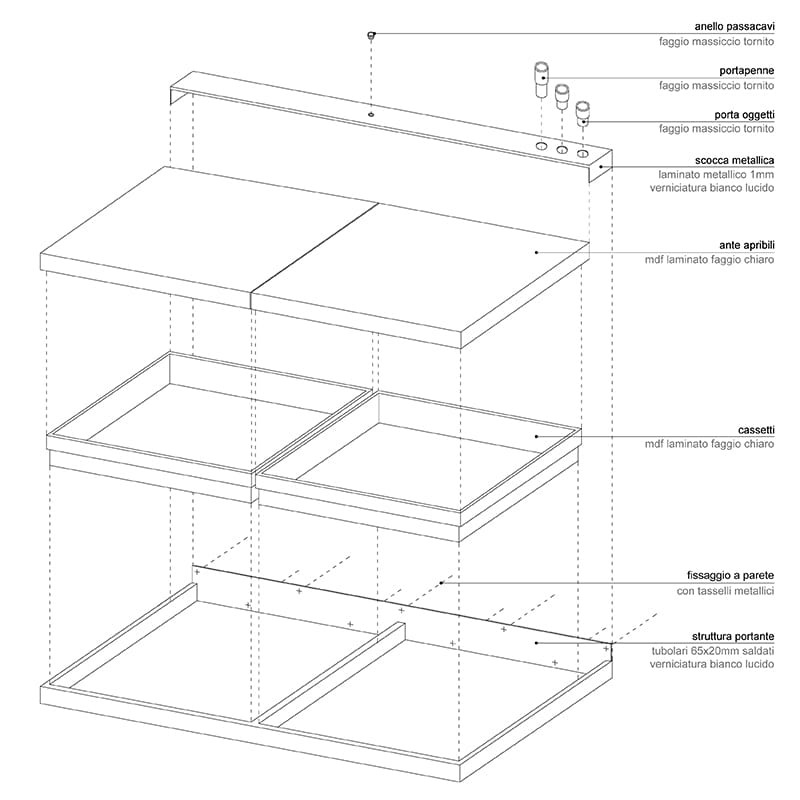 Castelli Design competition 2012 - Designing New Ways of Working ...