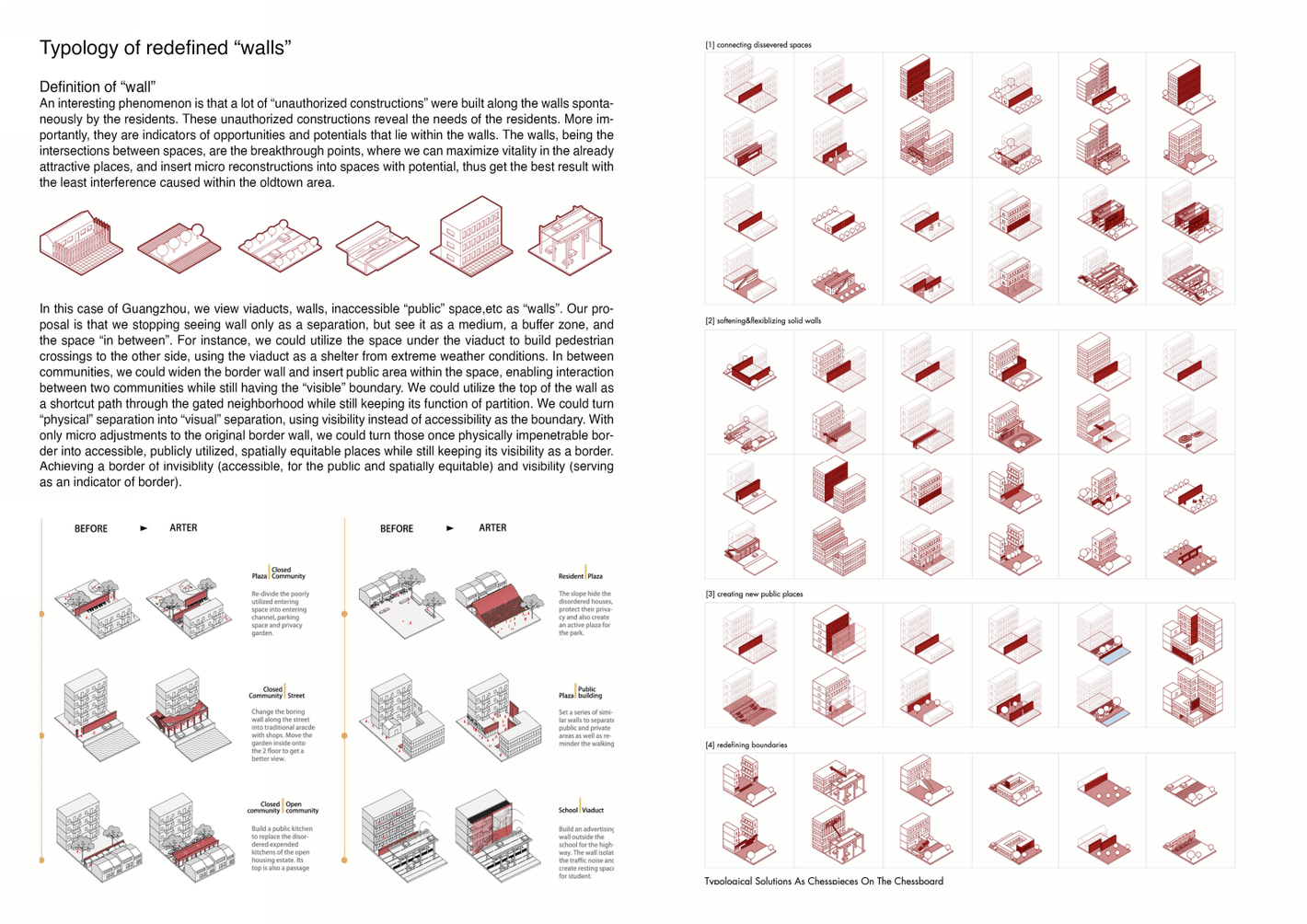 The winning results of the In/Visible Borders Competition