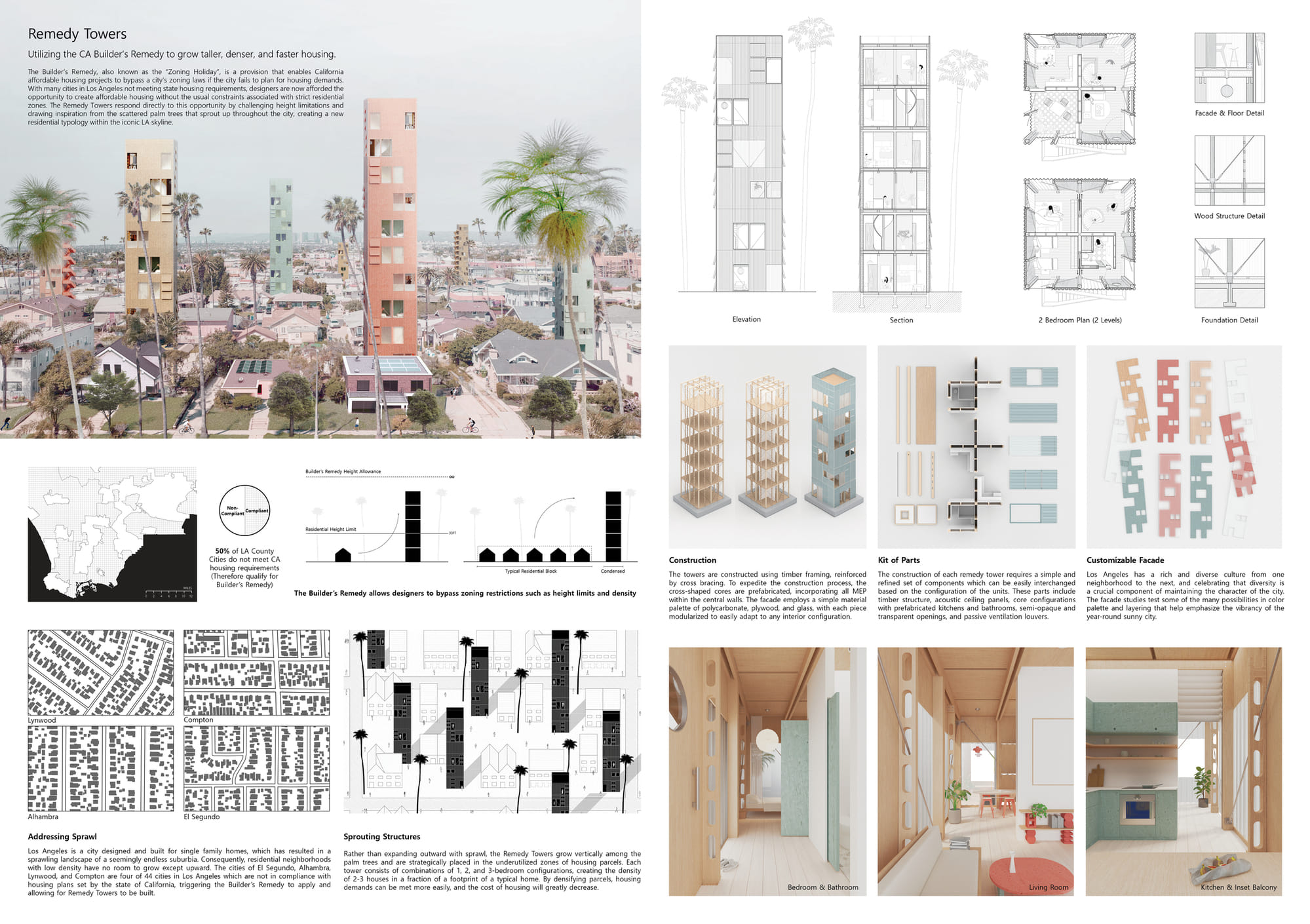 Innovative design concepts win the Los Angeles Affordable Housing Challenge