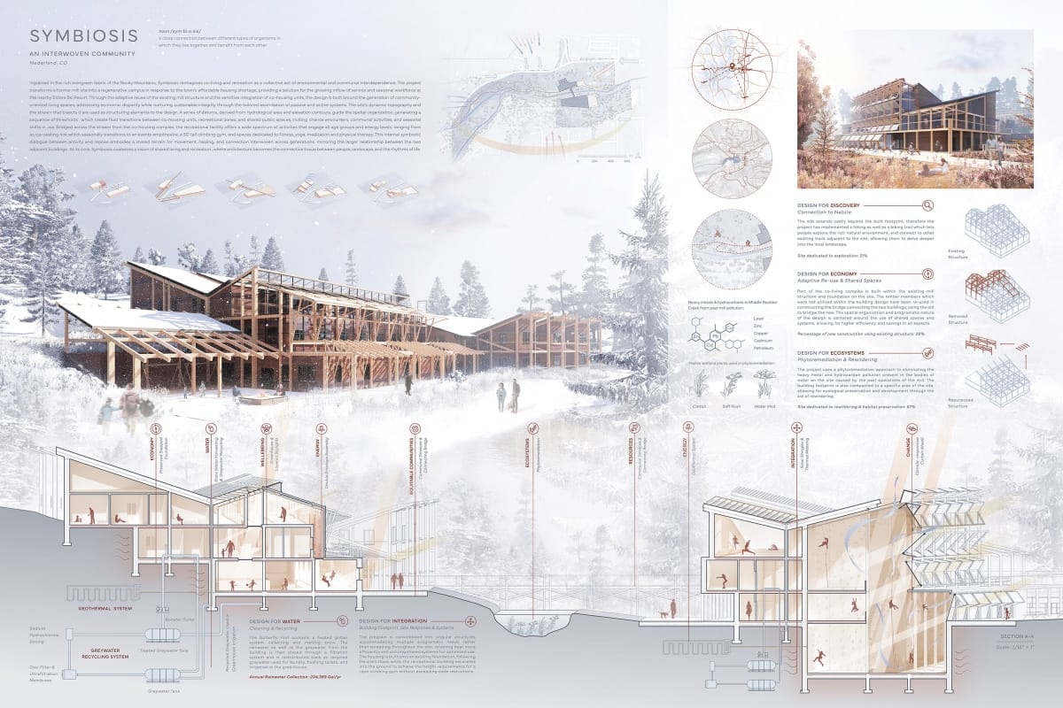 These 11 climate-resilient designs won in the 2025 AIA COTE Top Ten for ...