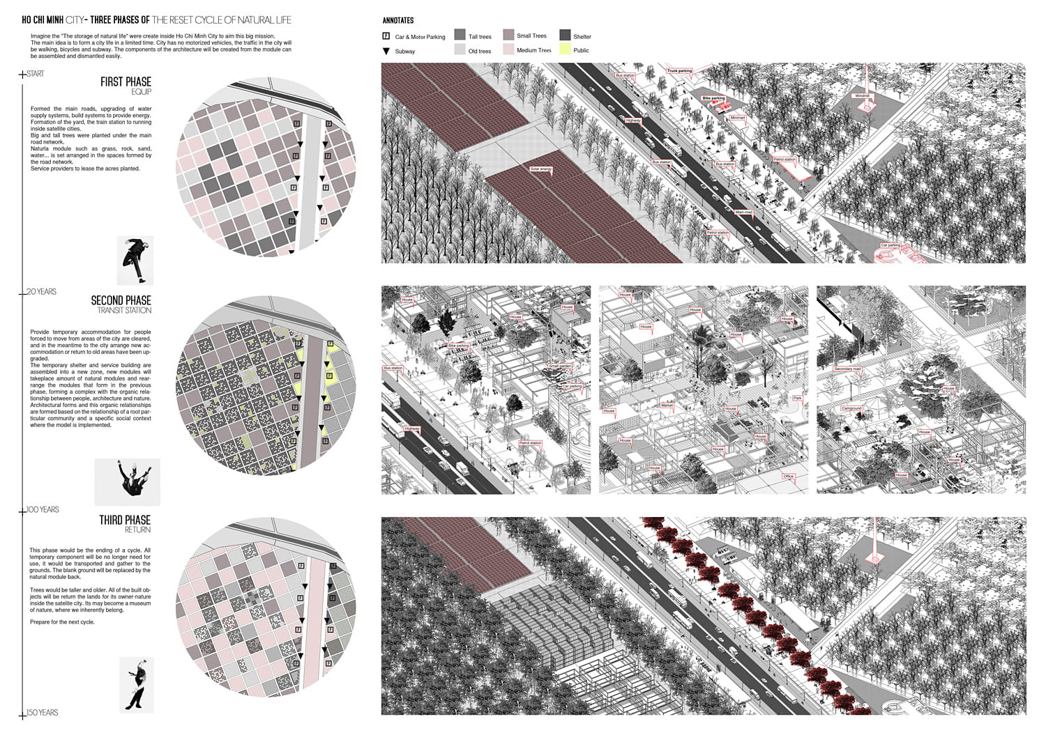 Ho Chi Minh City University of Architecture wins WAF Student Charrette 2014