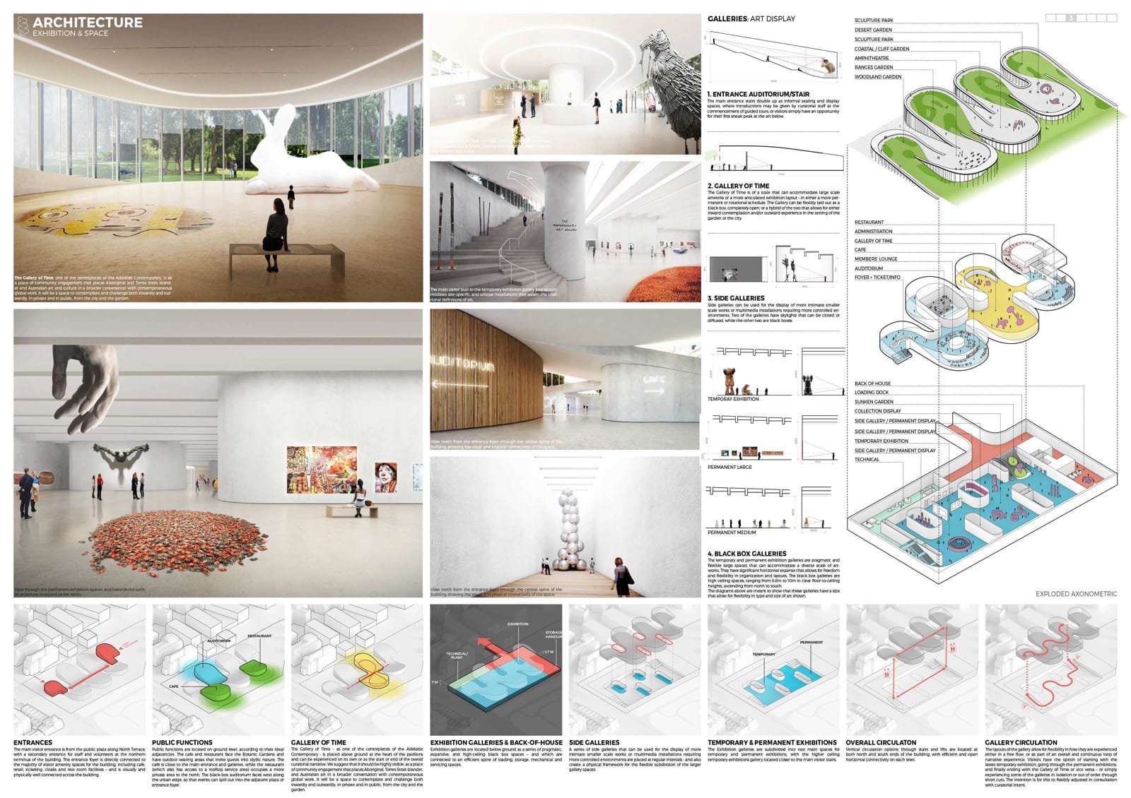 The six shortlisted Adelaide Contemporary designs unveiled | News ...