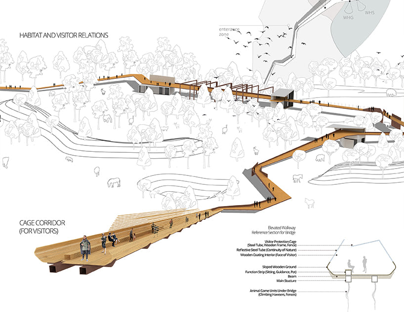 Architects redefine the zoo for the 21st century in the “Coexist ...