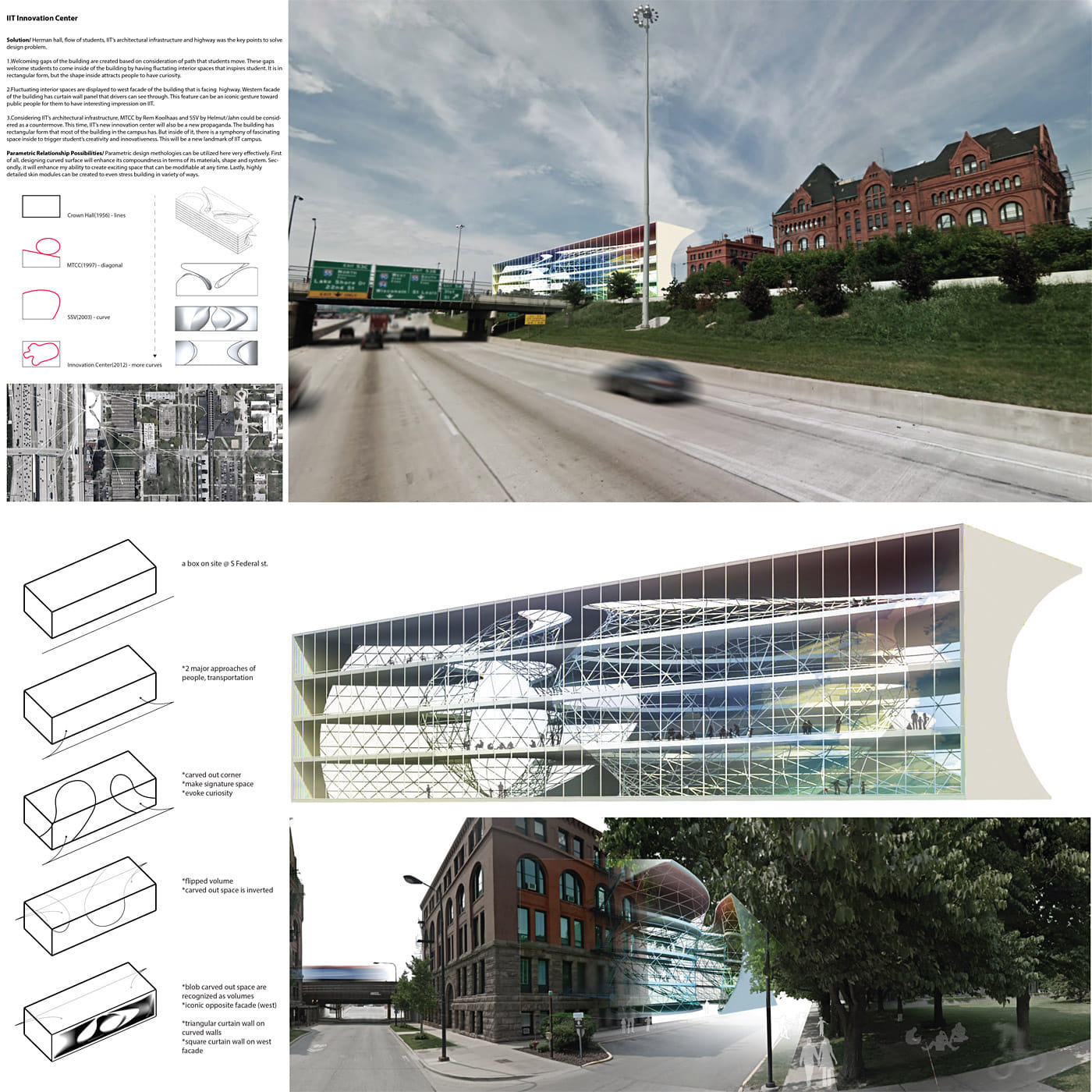 Winners of IIT's Innovation Center Parametric Design Competition