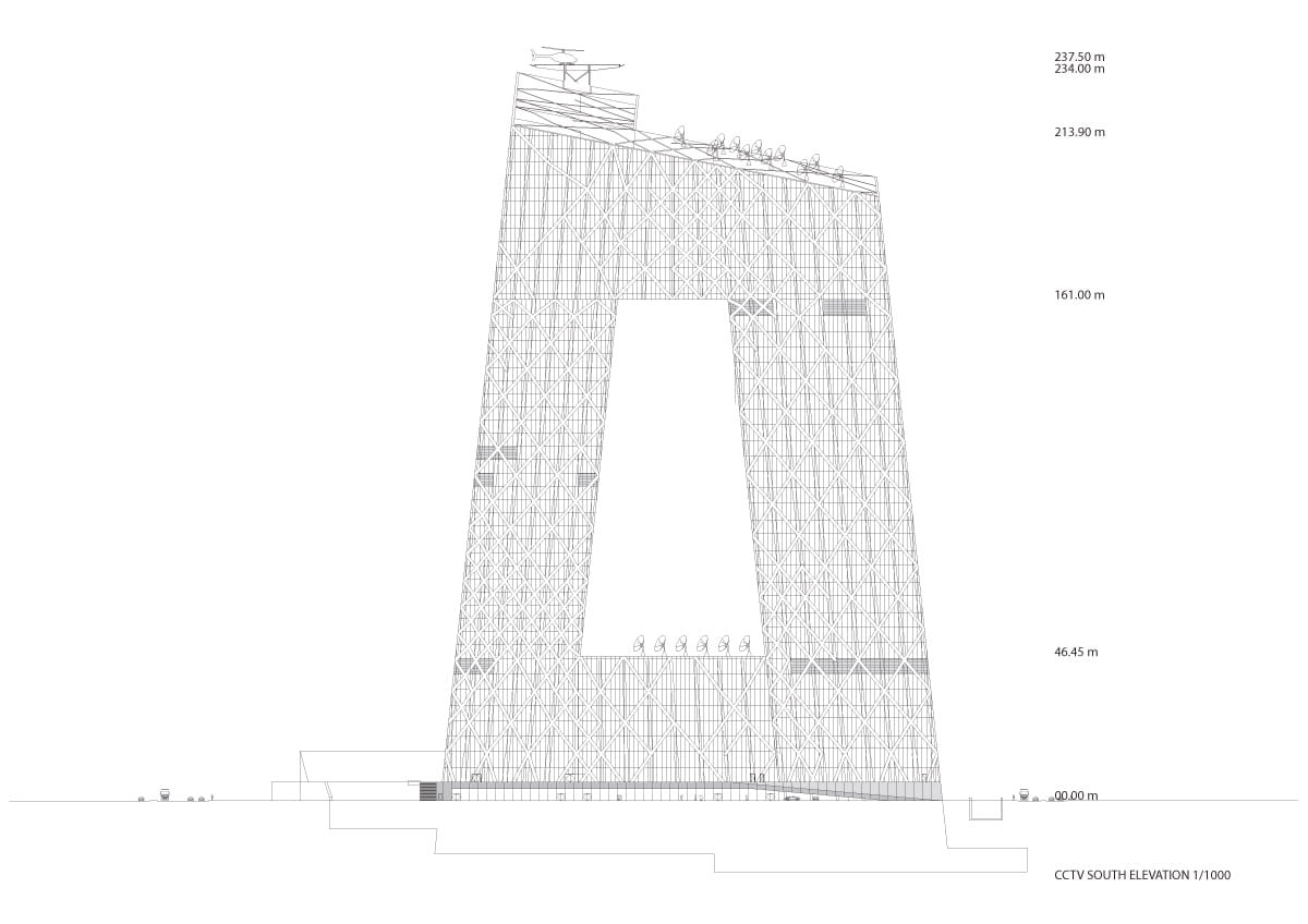 OMA-designed CCTV Headquarters in Beijing completed | News | Archinect