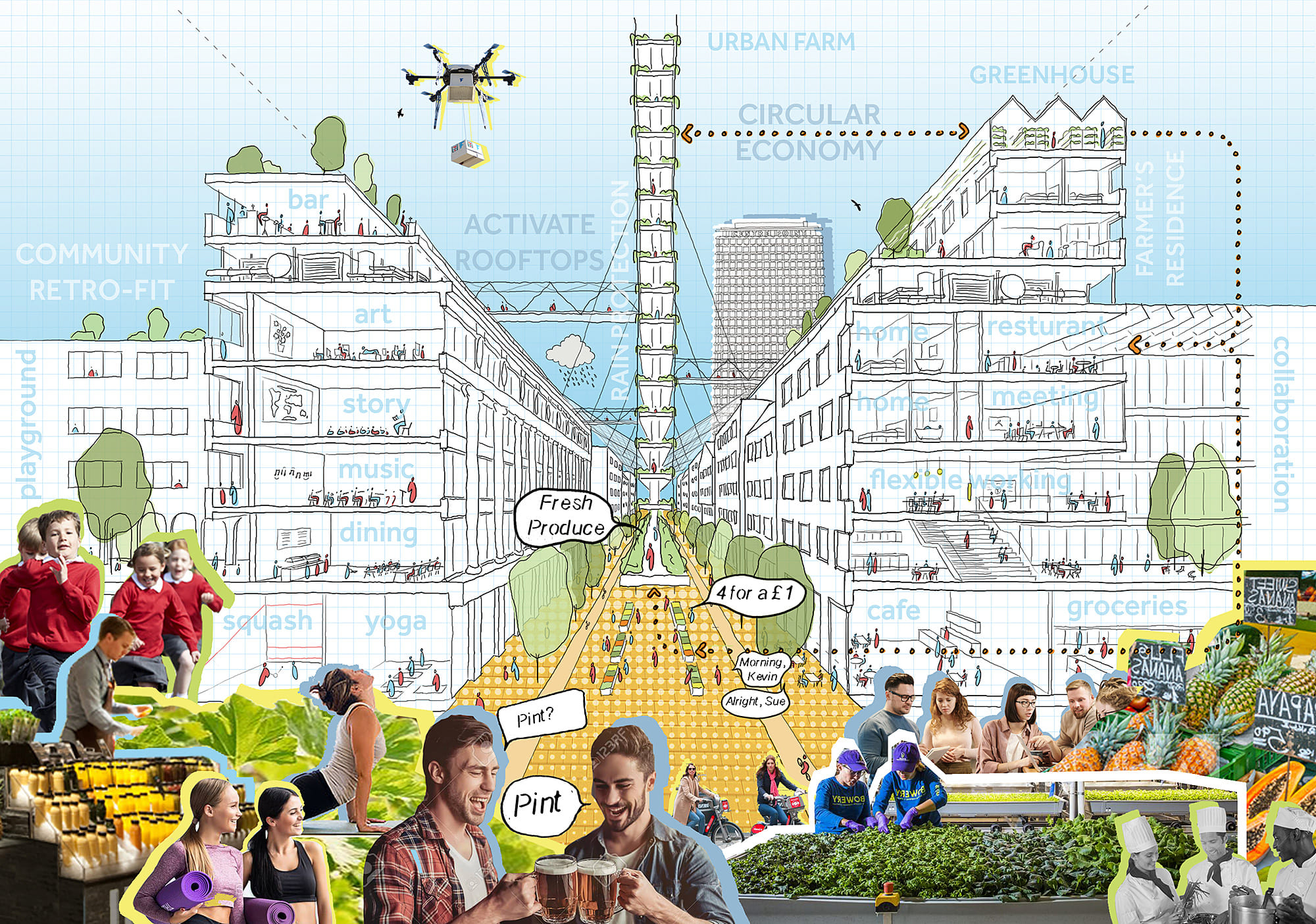 The top 12 ideas from the RETHINK: 2025 post-pandemic design competition