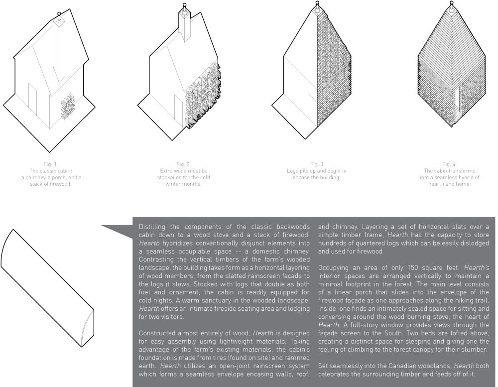 Cabin design results for CFI's International Sustainable Architecture ...