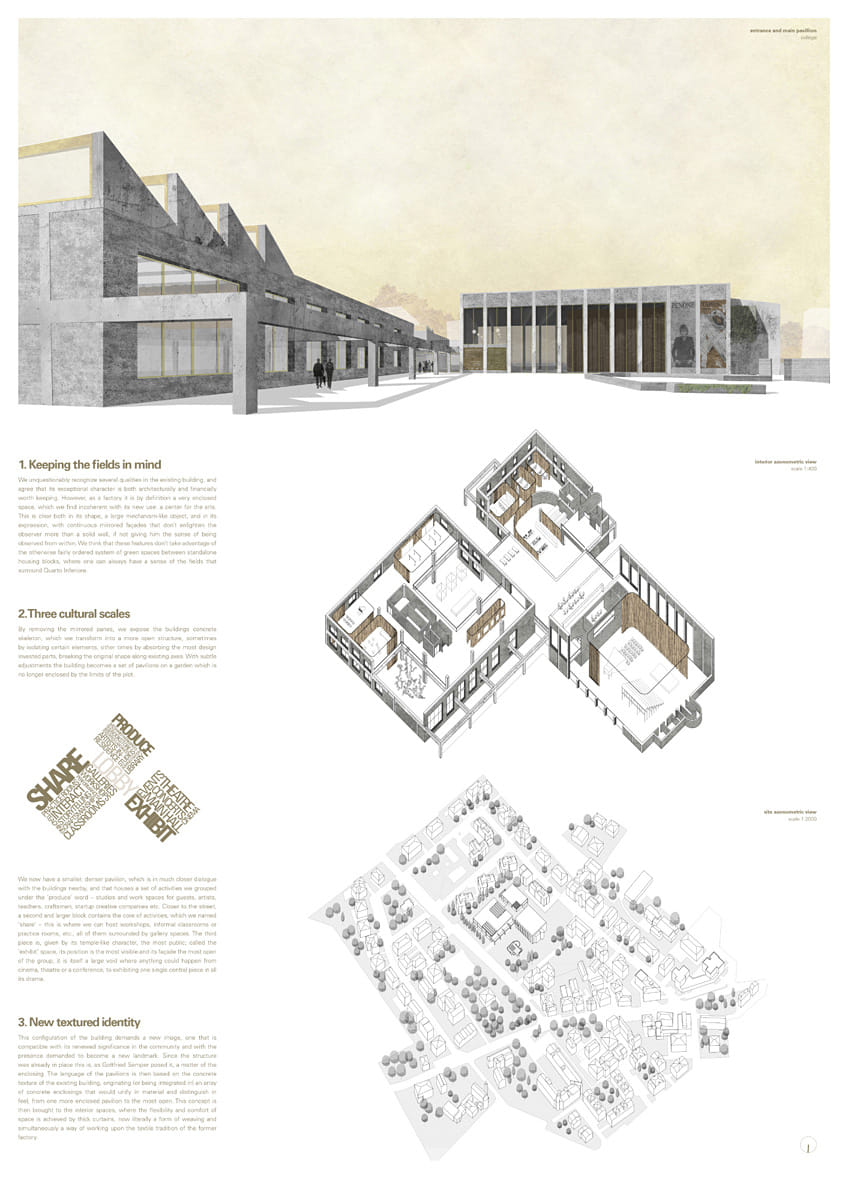 YAC's Space to Culture winners propose ideas for a new cultural ...