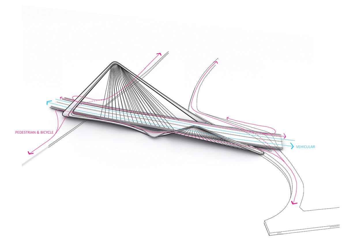 Infinity Loop Bridge by 10 DESIGN + Buro Happold | Gallery | Archinect