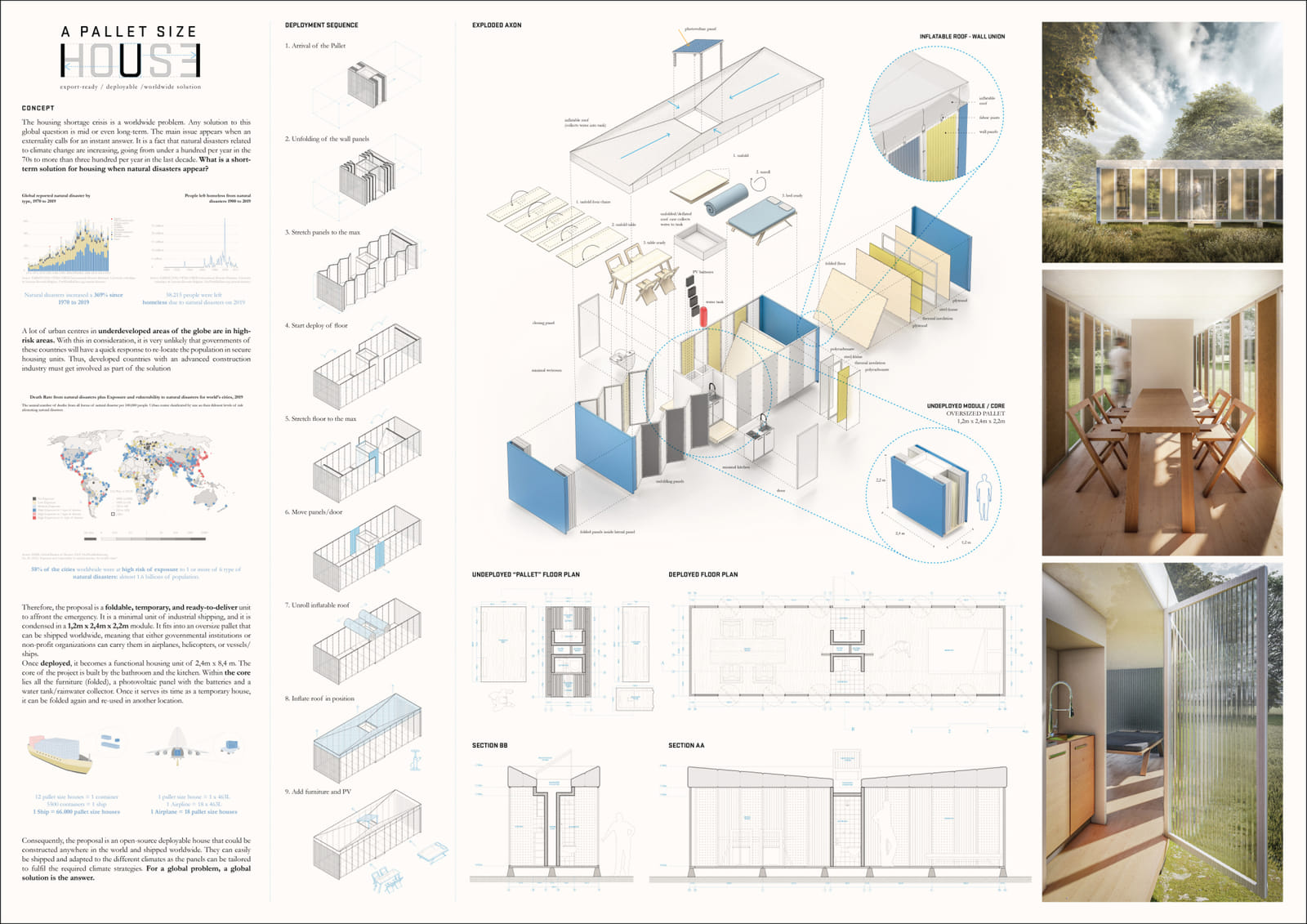 Winners of Buildner's MICROHOME #5 competition offer solutions for ...