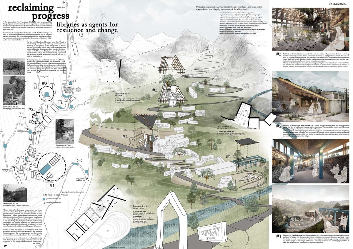 Results of the Tiny Library 2023 Architecture Competition | News ...