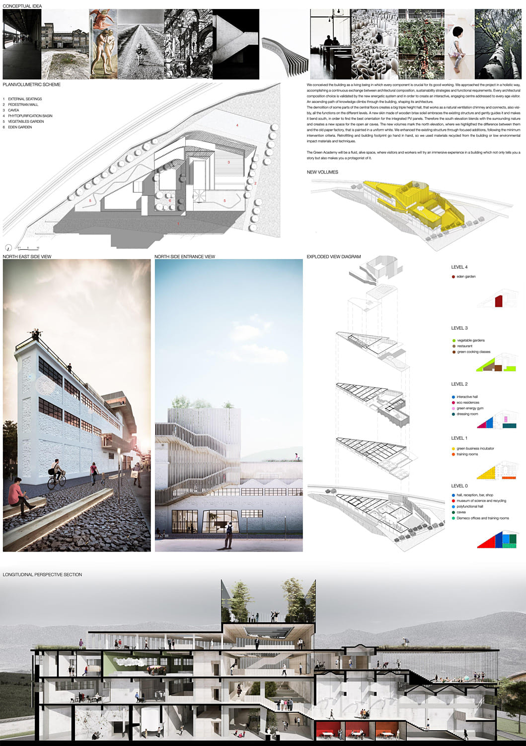 YAC Green Academy winners envision a new school for ecological culture