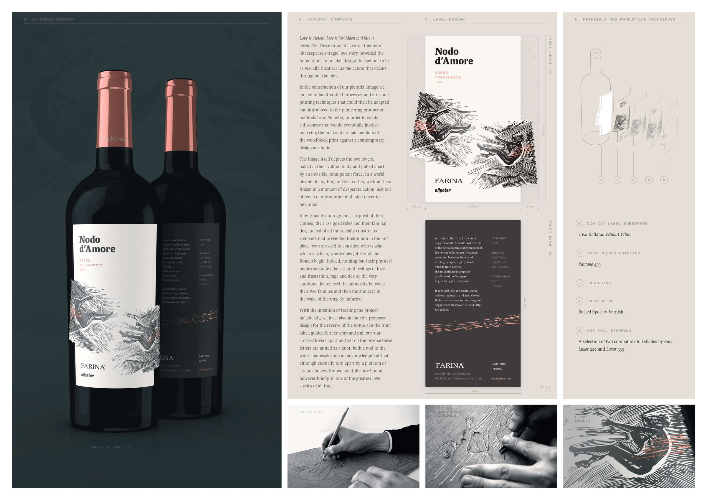 CODE announces the winners of the Romeo and Juliet Wine Label Competition