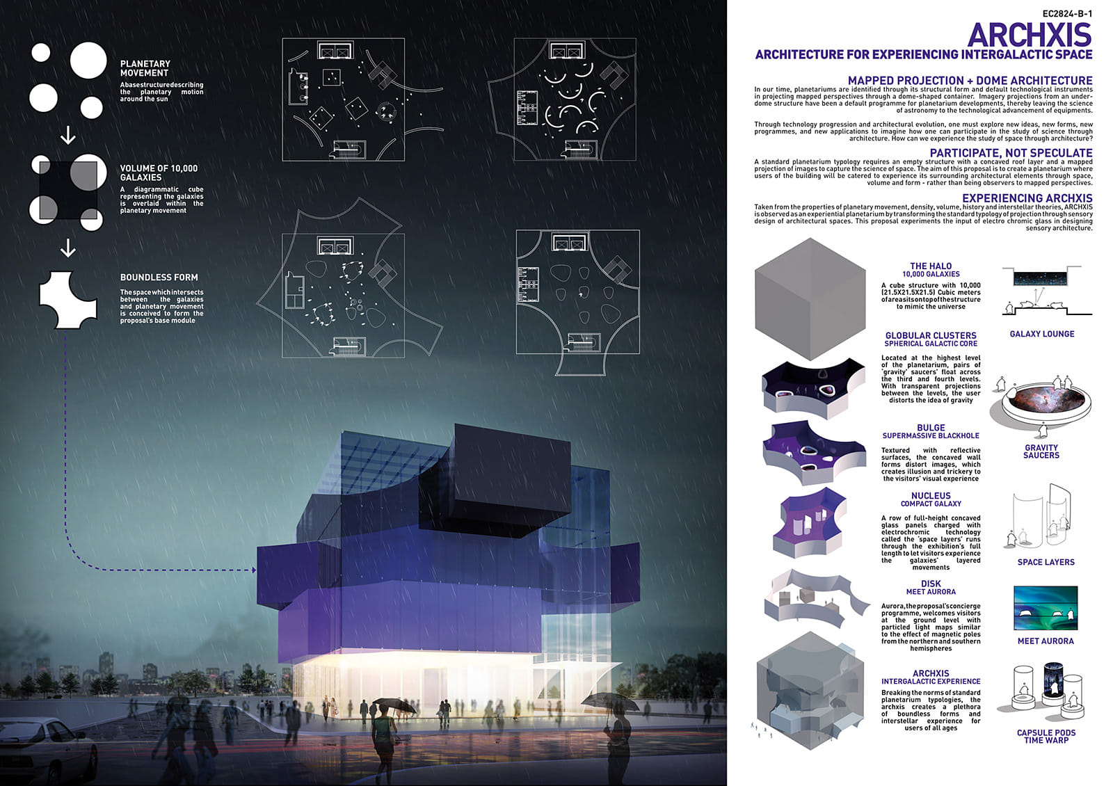 Winners of the Planetarium: The Experience of Space competition ...