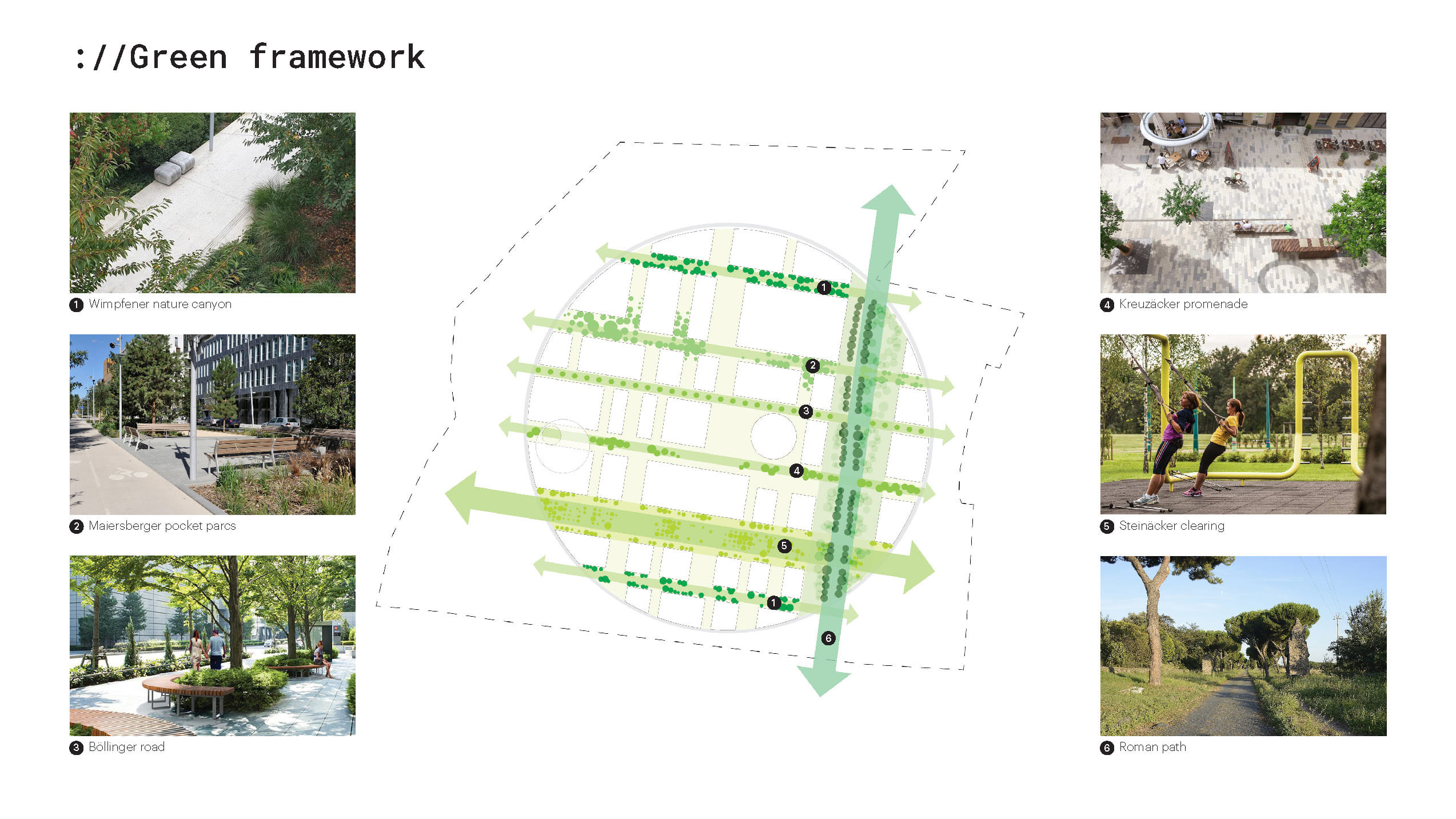 MVRDV wins competition to deliver AI-focused business park in Heilbronn ...