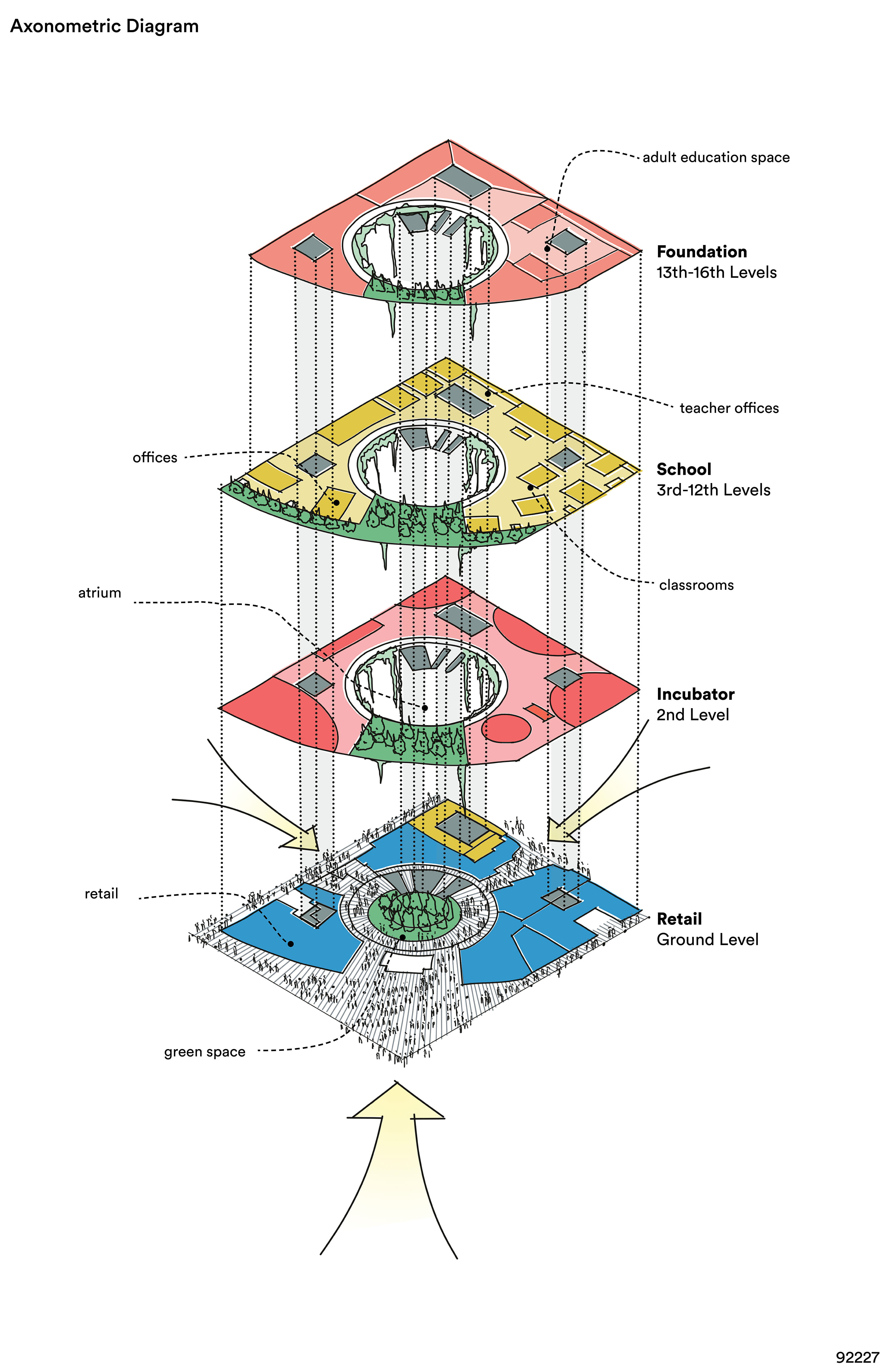 Thompson Center Design Ideas Competition: three winners of the 2021 ...
