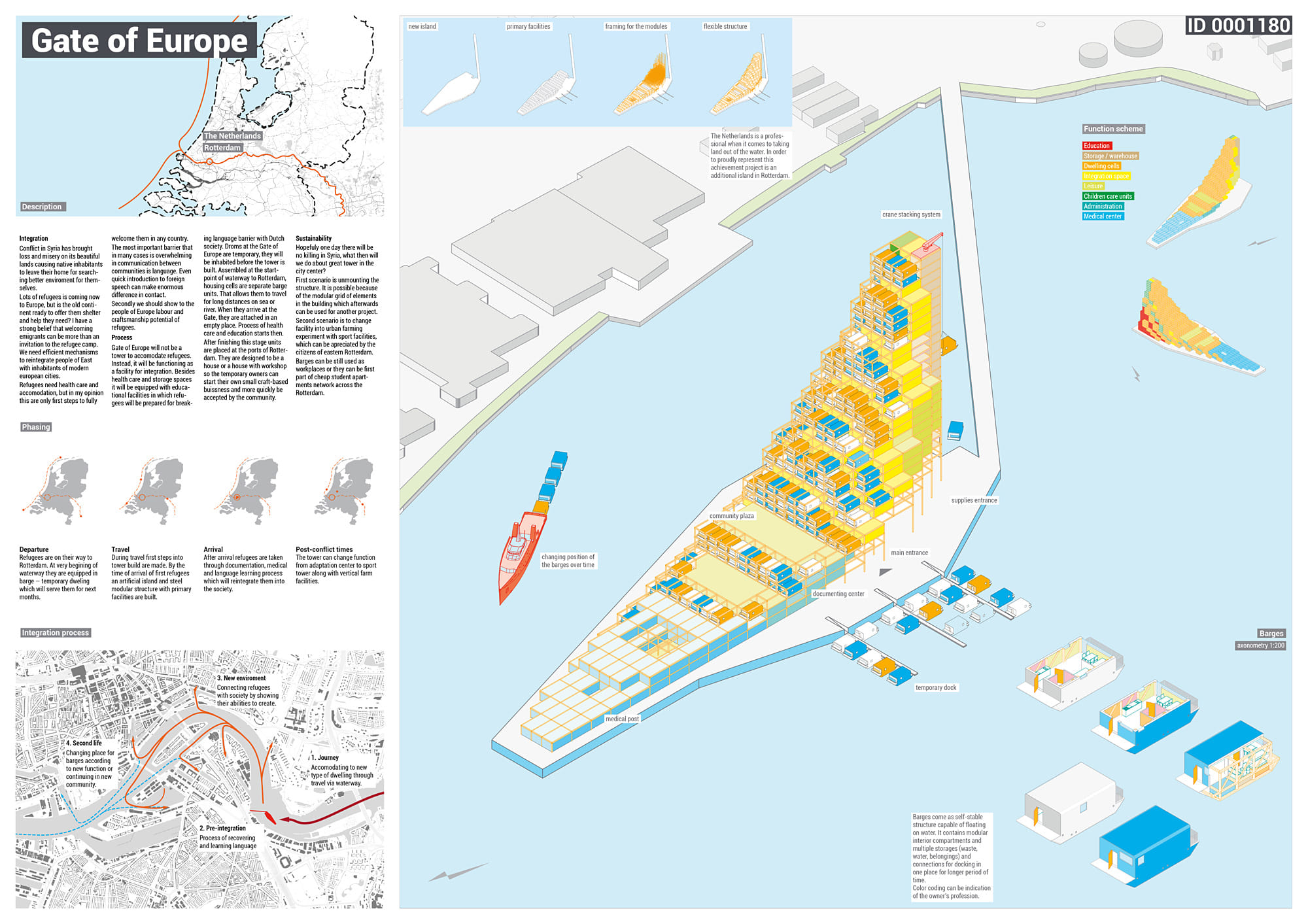 24H Competition 9th edition winners propose social housing towers for ...