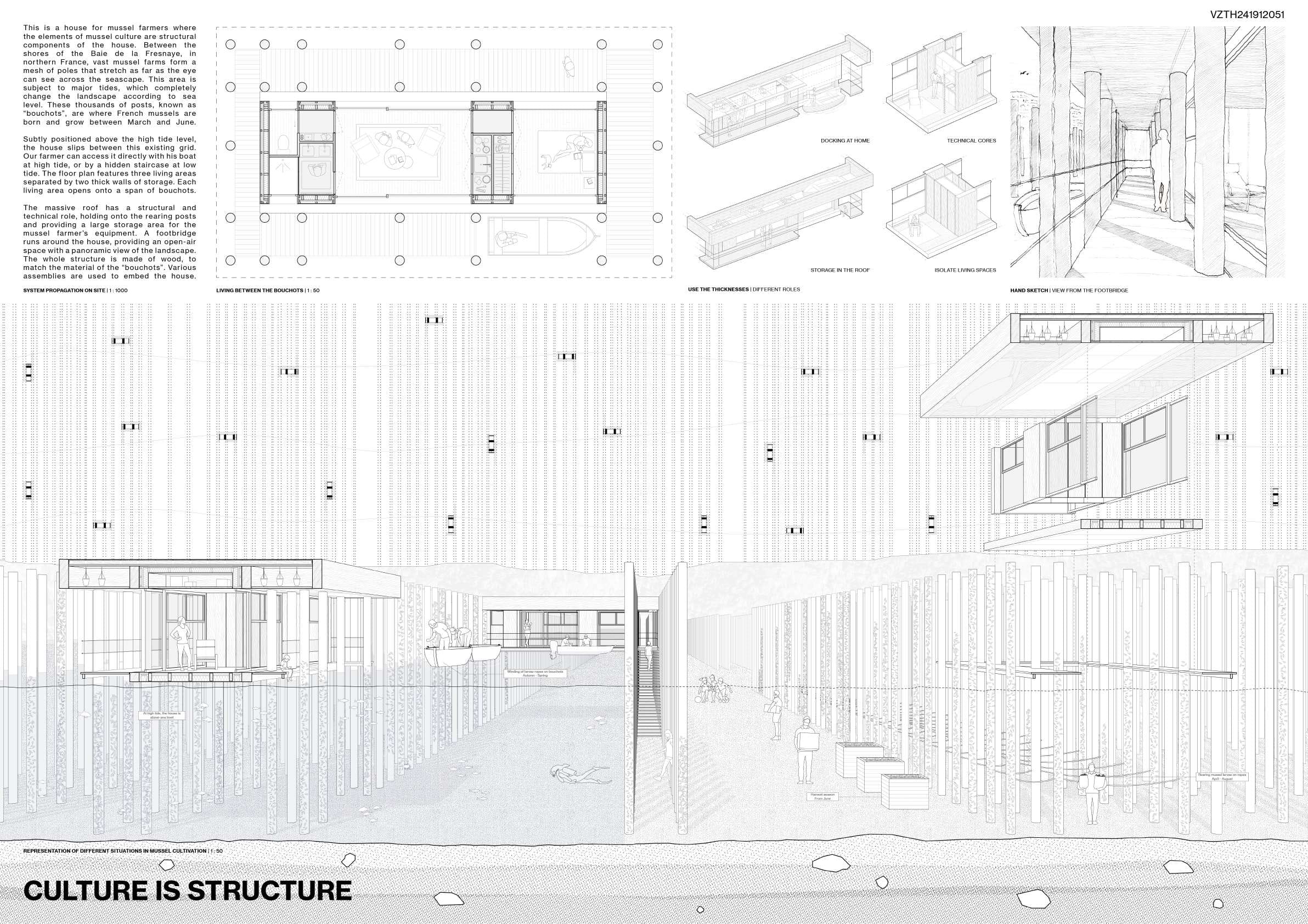 Check out the Tiny House 2024 Architecture Competition results | News ...
