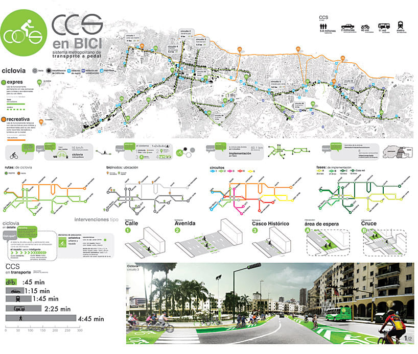 Winning Entry of Bike Path Design Contest in Caracas, Venezuela ...