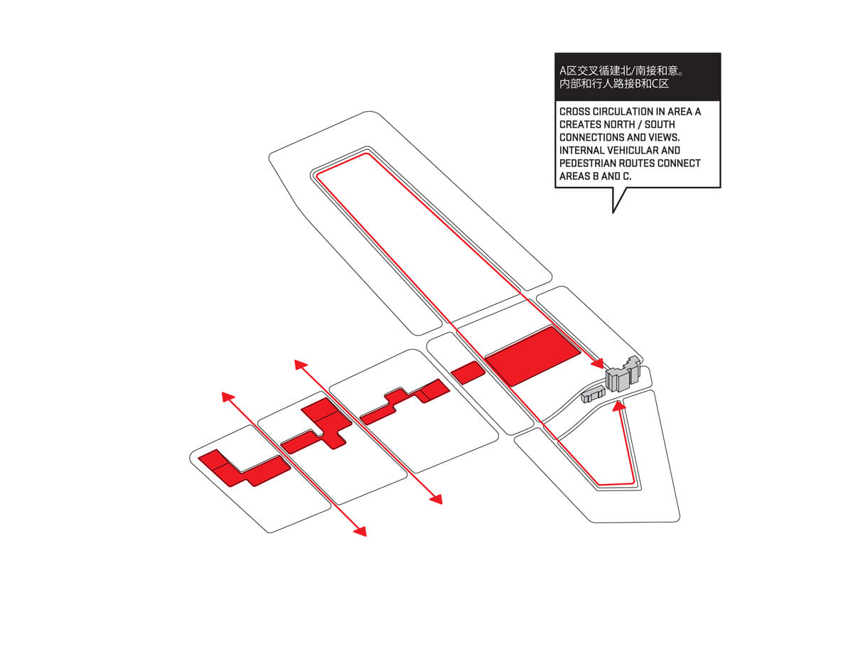 HAO and Archiland Beijing Win Qingdao Master Plan Competition