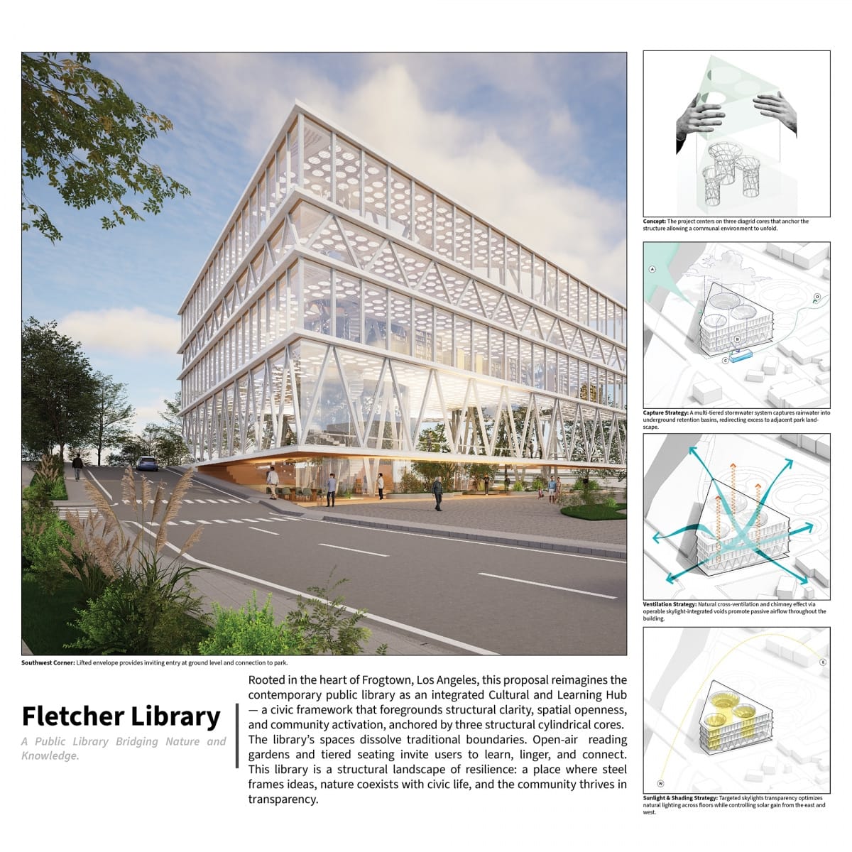 Steel libraries feature among 2025 AISC/ACSA Steel Design Student ...