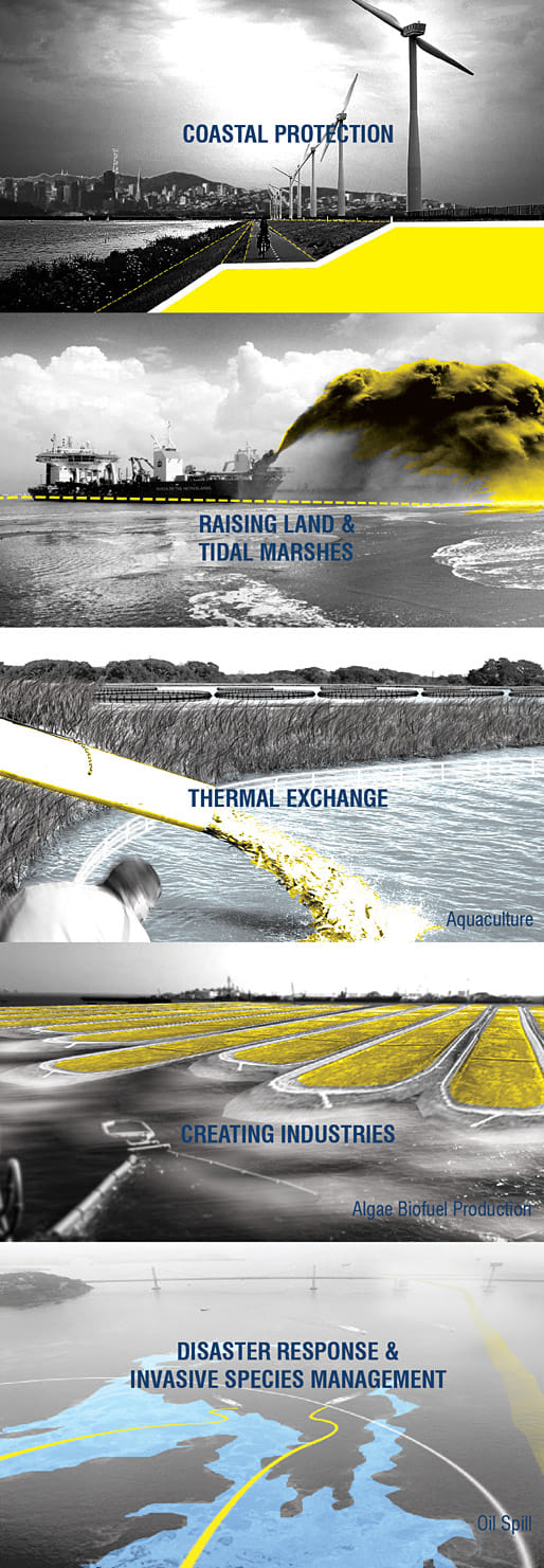 bracket [goes soft]: ESP // Estuary Services Pipeline | News | Archinect