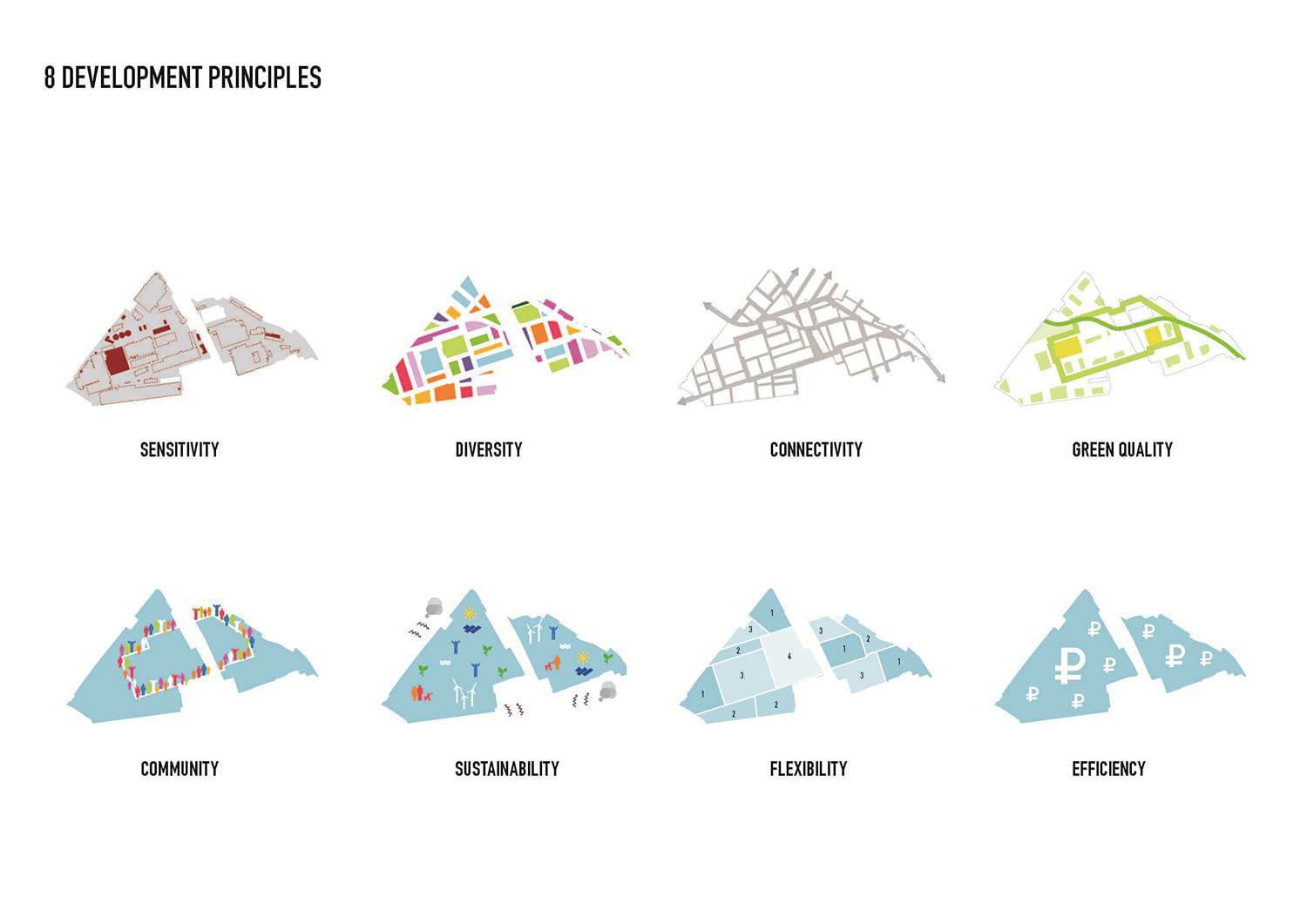 MVRDV-led consortium to refurbish historic Serp & Molot factory site in ...